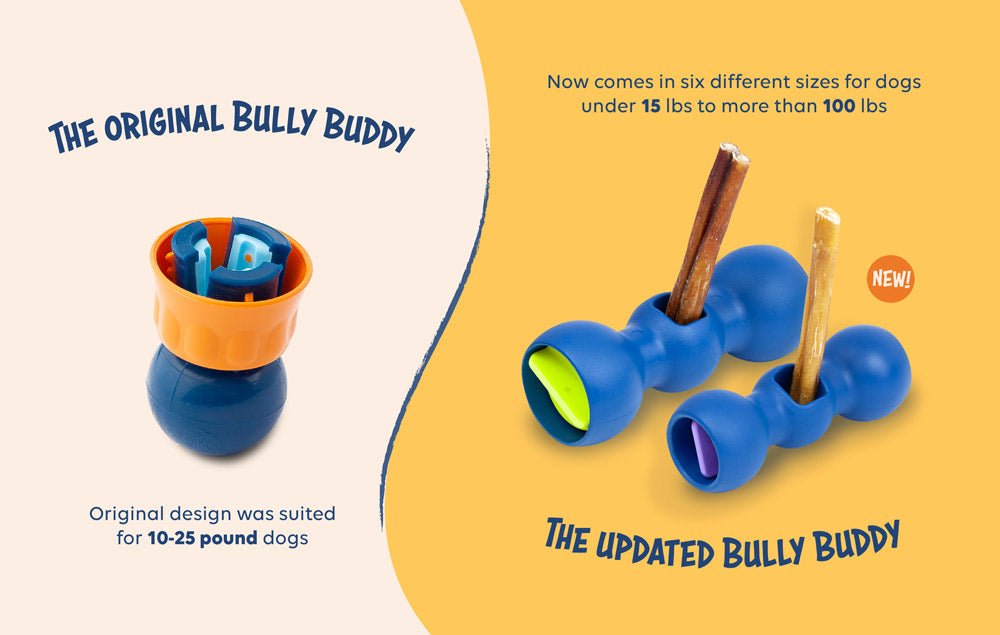 4 Important Reasons Why We Redesigned The Bully Buddy – Bow Wow Labs